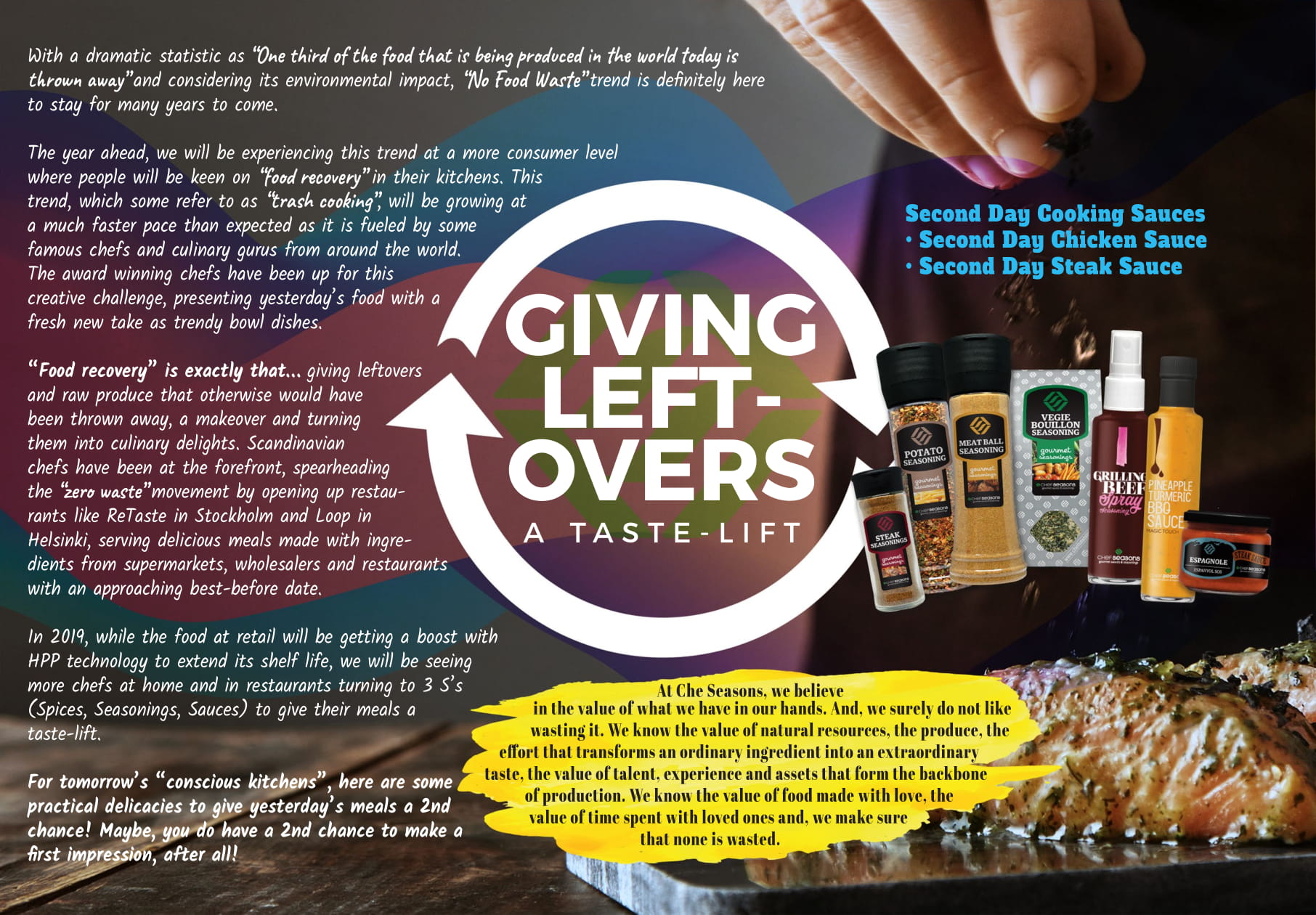 Chef Seasons-2019 Food Trend Forecast